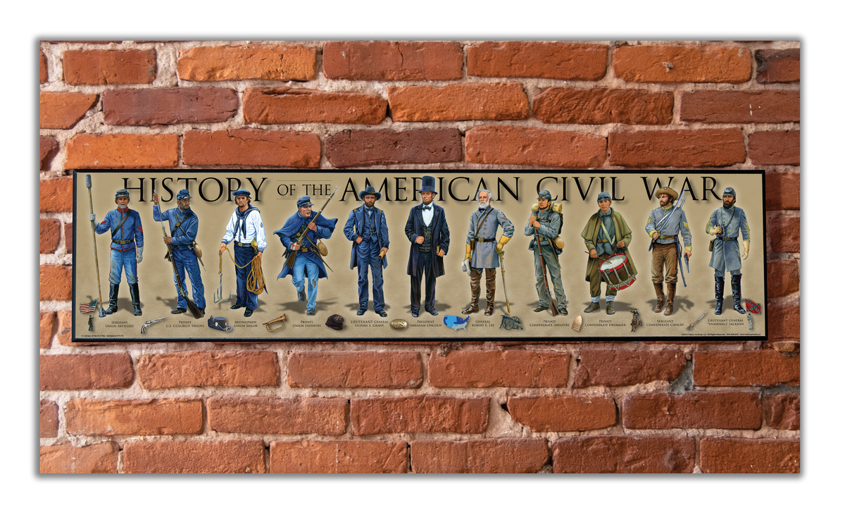 American Civil War - Plaque - Beveled Edge with a pebble textured fini ...