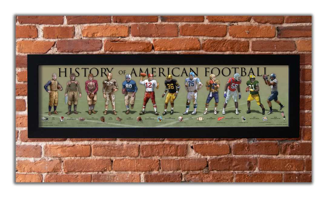 Football - Framed 1”, printed with a matte finish, 6" x 24” – History ...