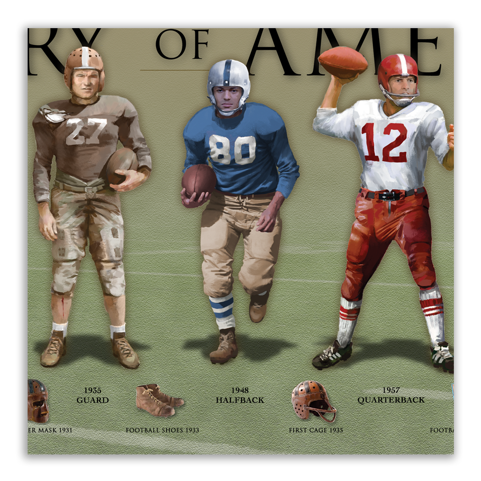 Football - Framed 1”, printed with a matte finish, 6" x 24” – History ...